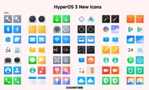 Xiaomi HyperOS 3 new features list and improvements - XimiTime
